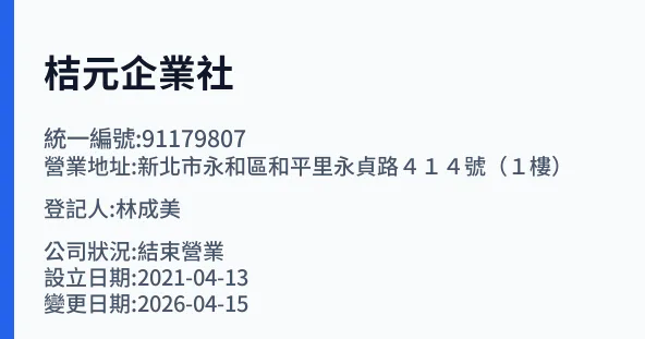 桔元企業社的照片-統編 91179807(新北市) 公司登記資料與營業項目詳細圖表
