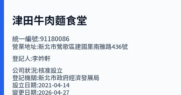 津田牛肉麵食堂的照片-統編 91180086(新北市) 公司登記資料與營業項目詳細圖表