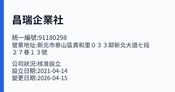 昌瑞企業社的照片-統編 91180298(新北市) 公司登記資料與營業項目詳細圖表