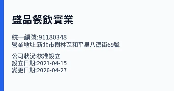 盛品餐飲實業的照片-統編 91180348(新北市) 公司登記資料與營業項目詳細圖表
