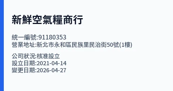 新鮮空氣糧商行的照片-統編 91180353(新北市) 公司登記資料與營業項目詳細圖表