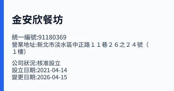 金安欣餐坊的照片-統編 91180369(新北市) 公司登記資料與營業項目詳細圖表