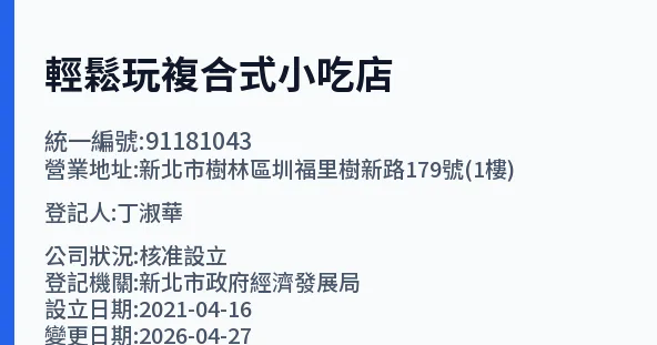 輕鬆玩複合式小吃店的照片-統編 91181043(新北市) 公司登記資料與營業項目詳細圖表