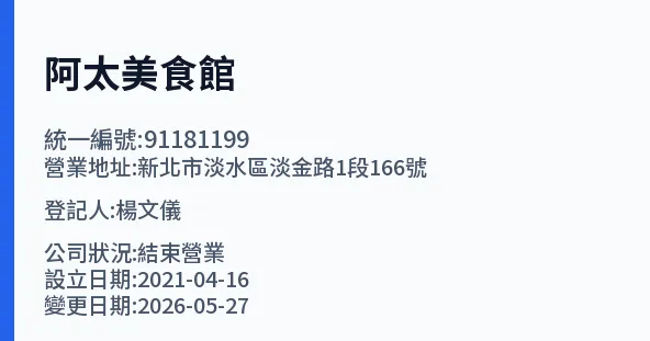 阿太美食館的照片-統編 91181199(新北市) 公司登記資料與營業項目詳細圖表