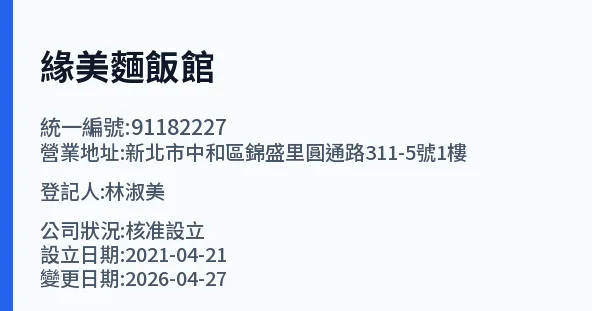 緣美麵飯館的照片-統編 91182227(新北市) 公司登記資料與營業項目詳細圖表