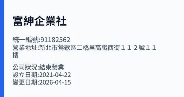 富紳企業社的照片-統編 91182562(新北市) 公司登記資料與營業項目詳細圖表