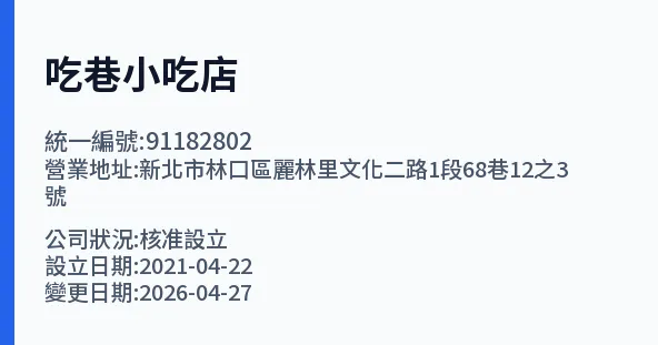 吃巷小吃店的照片-統編 91182802(新北市) 公司登記資料與營業項目詳細圖表