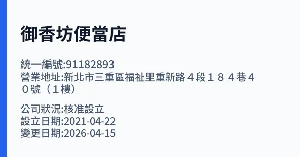 御香坊便當店的照片-統編 91182893(新北市) 公司登記資料與營業項目詳細圖表