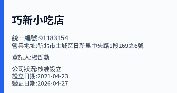 巧新小吃店的照片-統編 91183154(新北市) 公司登記資料與營業項目詳細圖表