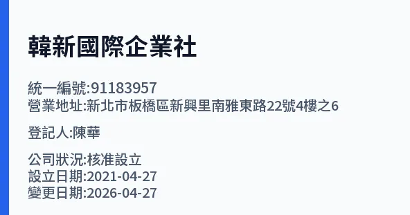 韓新國際企業社的照片-統編 91183957(新北市) 公司登記資料與營業項目詳細圖表