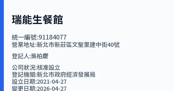 瑞能生餐館的照片-統編 91184077(新北市) 公司登記資料與營業項目詳細圖表