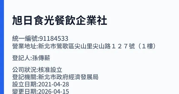 旭日食光餐飲企業社的照片-統編 91184533(新北市) 公司登記資料與營業項目詳細圖表