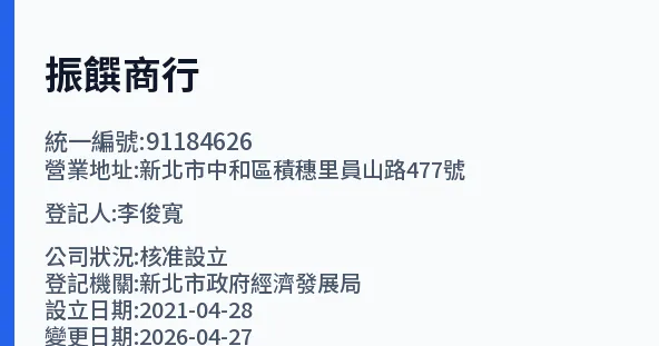 振饌商行的照片-統編 91184626(新北市) 公司登記資料與營業項目詳細圖表