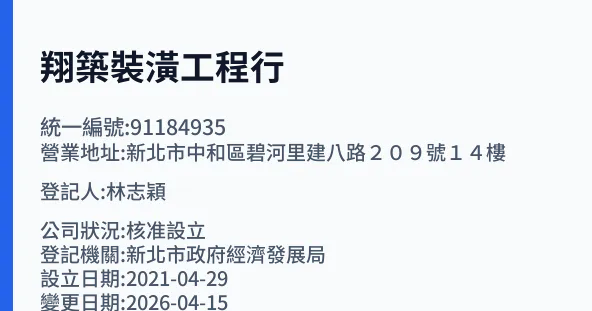 翔築裝潢工程行的照片-統編 91184935(新北市) 公司登記資料與營業項目詳細圖表