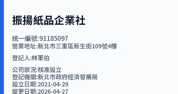 振揚紙品企業社的照片-統編 91185097(新北市) 公司登記資料與營業項目詳細圖表