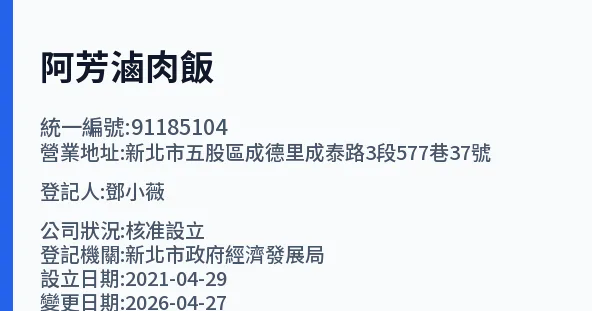 阿芳滷肉飯的照片-統編 91185104(新北市) 公司登記資料與營業項目詳細圖表