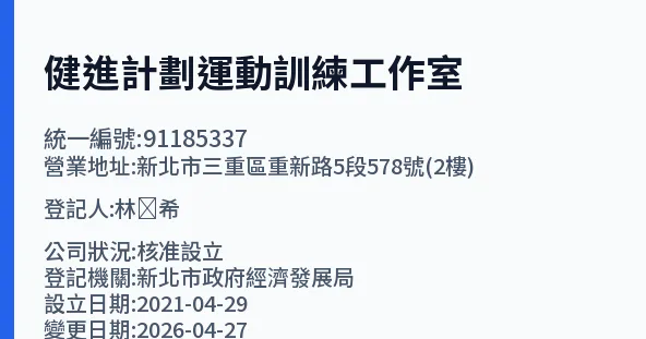 健進計劃運動訓練工作室的照片-統編 91185337(新北市) 公司登記資料與營業項目詳細圖表