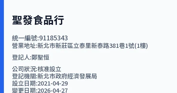 聖發食品行的照片-統編 91185343(新北市) 公司登記資料與營業項目詳細圖表