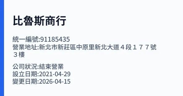 比魯斯商行的照片-統編 91185435(新北市) 公司登記資料與營業項目詳細圖表