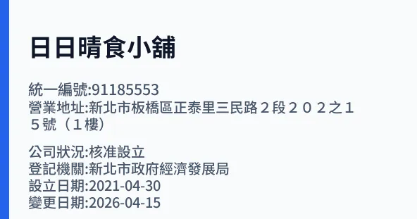 日日晴食小舖的照片-統編 91185553(新北市) 公司登記資料與營業項目詳細圖表