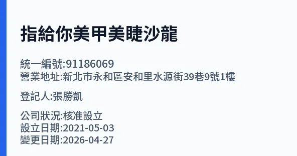 指給你美甲美睫沙龍的照片-統編 91186069(新北市) 公司登記資料與營業項目詳細圖表
