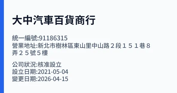 大中汽車百貨商行的照片-統編 91186315(新北市) 公司登記資料與營業項目詳細圖表