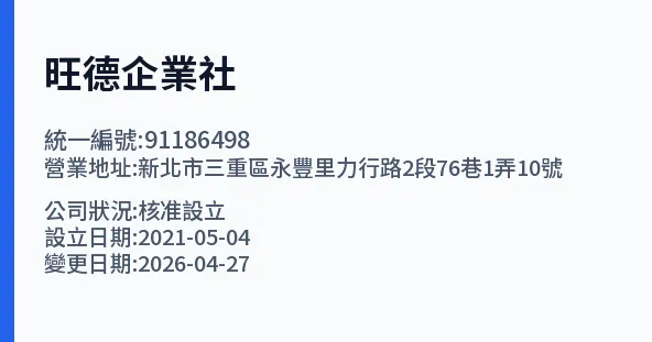 旺德企業社的照片-統編 91186498(新北市) 公司登記資料與營業項目詳細圖表
