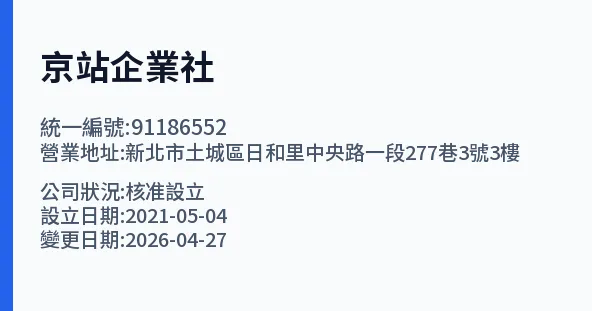 京站企業社的照片-統編 91186552(新北市) 公司登記資料與營業項目詳細圖表