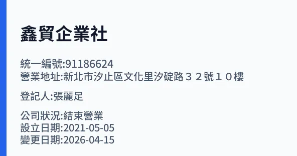 鑫貿企業社的照片-統編 91186624(新北市) 公司登記資料與營業項目詳細圖表