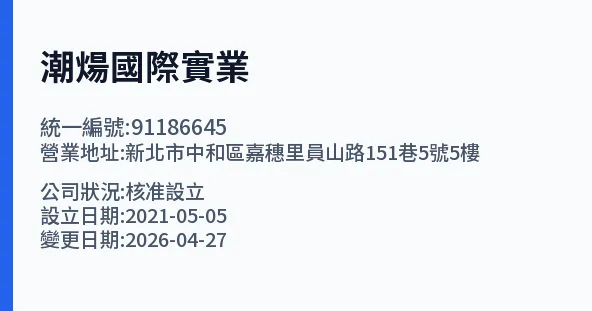 潮煬國際實業的照片-統編 91186645(新北市) 公司登記資料與營業項目詳細圖表
