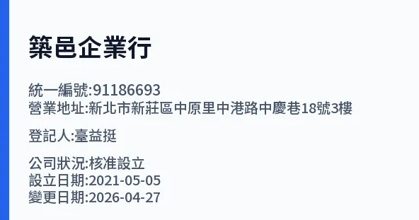 築邑企業行的照片-統編 91186693(新北市) 公司登記資料與營業項目詳細圖表