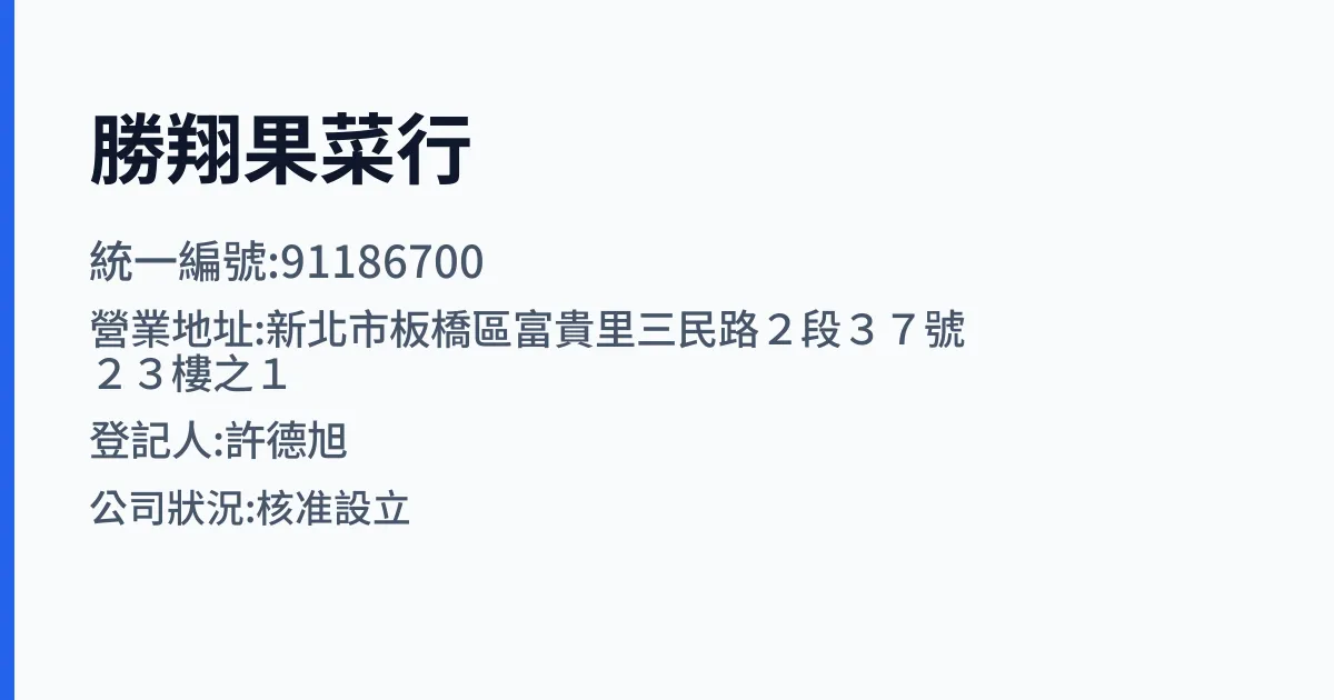 勝翔果菜行 - 統編 91186700(新北市) 公司登記資料與營業項目詳細圖表
