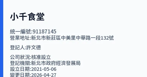 小千食堂的照片-統編 91187145(新北市) 公司登記資料與營業項目詳細圖表