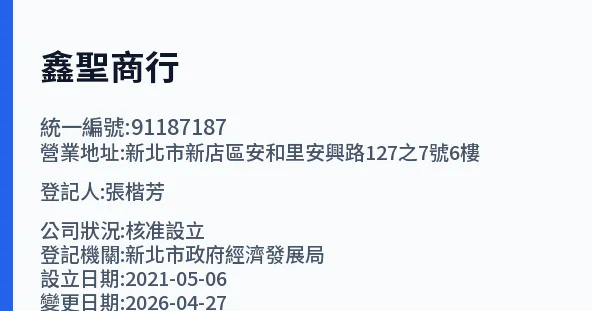 鑫聖商行的照片-統編 91187187(新北市) 公司登記資料與營業項目詳細圖表