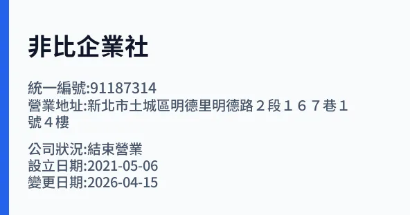 非比企業社的照片-統編 91187314(新北市) 公司登記資料與營業項目詳細圖表
