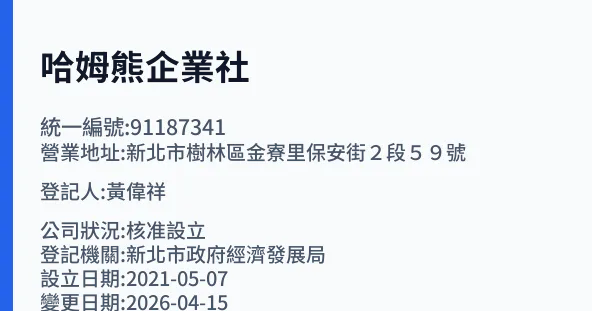 哈姆熊企業社的照片-統編 91187341(新北市) 公司登記資料與營業項目詳細圖表