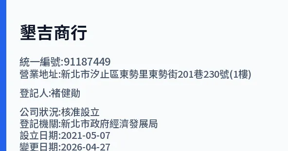 墾吉商行的照片-統編 91187449(新北市) 公司登記資料與營業項目詳細圖表