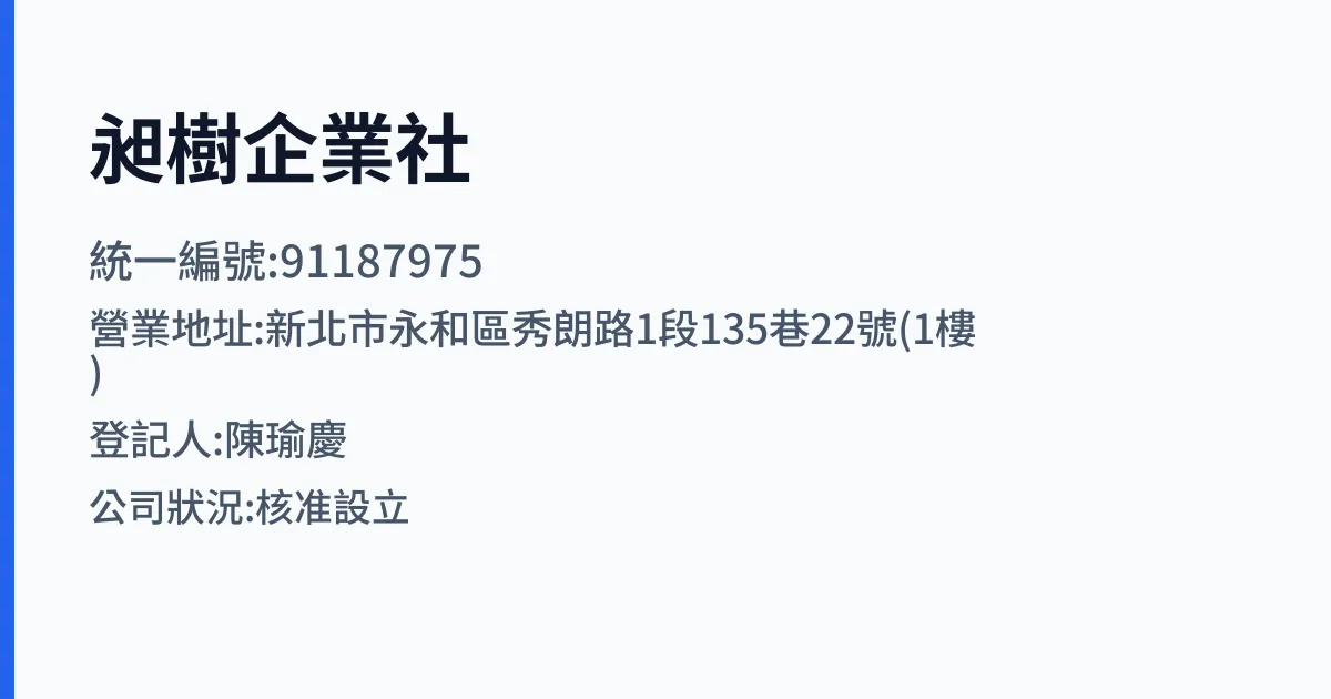昶樹企業社 - 統編 91187975(新北市) 公司登記資料與營業項目詳細圖表