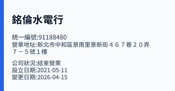 銘倫水電行的照片-統編 91188480(新北市) 公司登記資料與營業項目詳細圖表