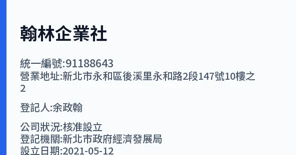 翰林企業社的照片-統編 91188643(新北市) 公司登記資料與營業項目詳細圖表
