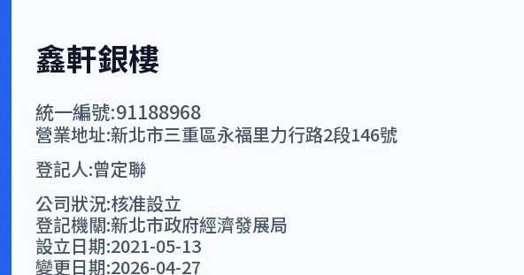 鑫軒銀樓的照片-統編 91188968(新北市) 公司登記資料與營業項目詳細圖表