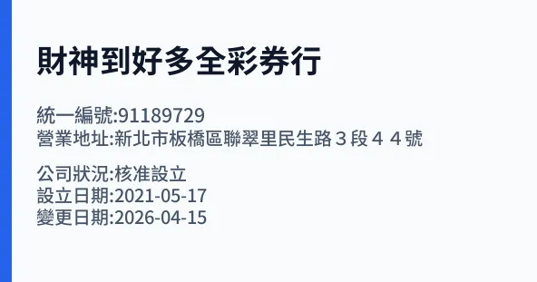 財神到好多全彩券行的照片-統編 91189729(新北市) 公司登記資料與營業項目詳細圖表
