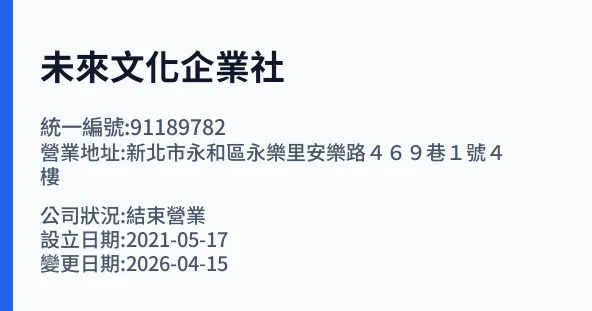 未來文化企業社的照片-統編 91189782(新北市) 公司登記資料與營業項目詳細圖表
