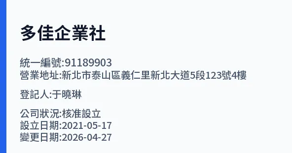 多佳企業社的照片-統編 91189903(新北市) 公司登記資料與營業項目詳細圖表