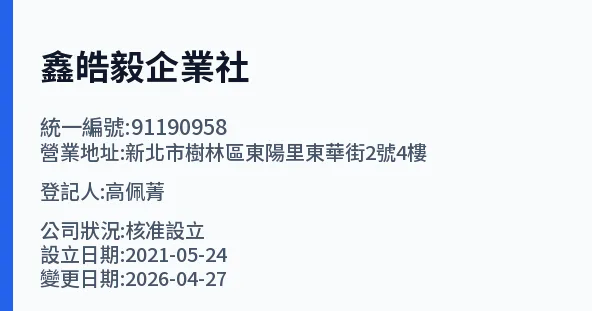 鑫皓毅企業社的照片-統編 91190958(新北市) 公司登記資料與營業項目詳細圖表