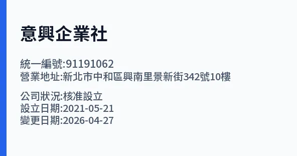 意興企業社的照片-統編 91191062(新北市) 公司登記資料與營業項目詳細圖表