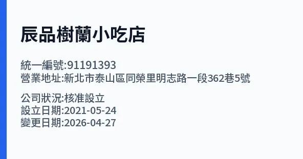 辰品樹蘭小吃店的照片-統編 91191393(新北市) 公司登記資料與營業項目詳細圖表