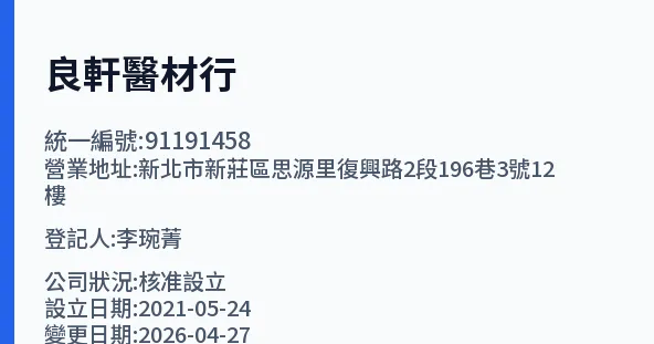 良軒醫材行的照片-統編 91191458(新北市) 公司登記資料與營業項目詳細圖表