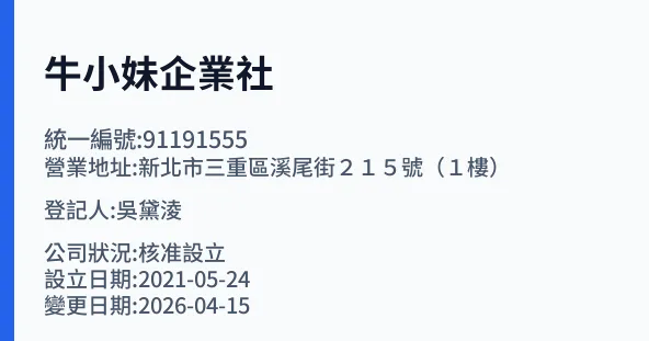 牛小妹企業社的照片-統編 91191555(新北市) 公司登記資料與營業項目詳細圖表