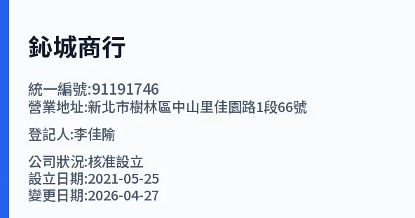 鈊城商行的照片-統編 91191746(新北市) 公司登記資料與營業項目詳細圖表